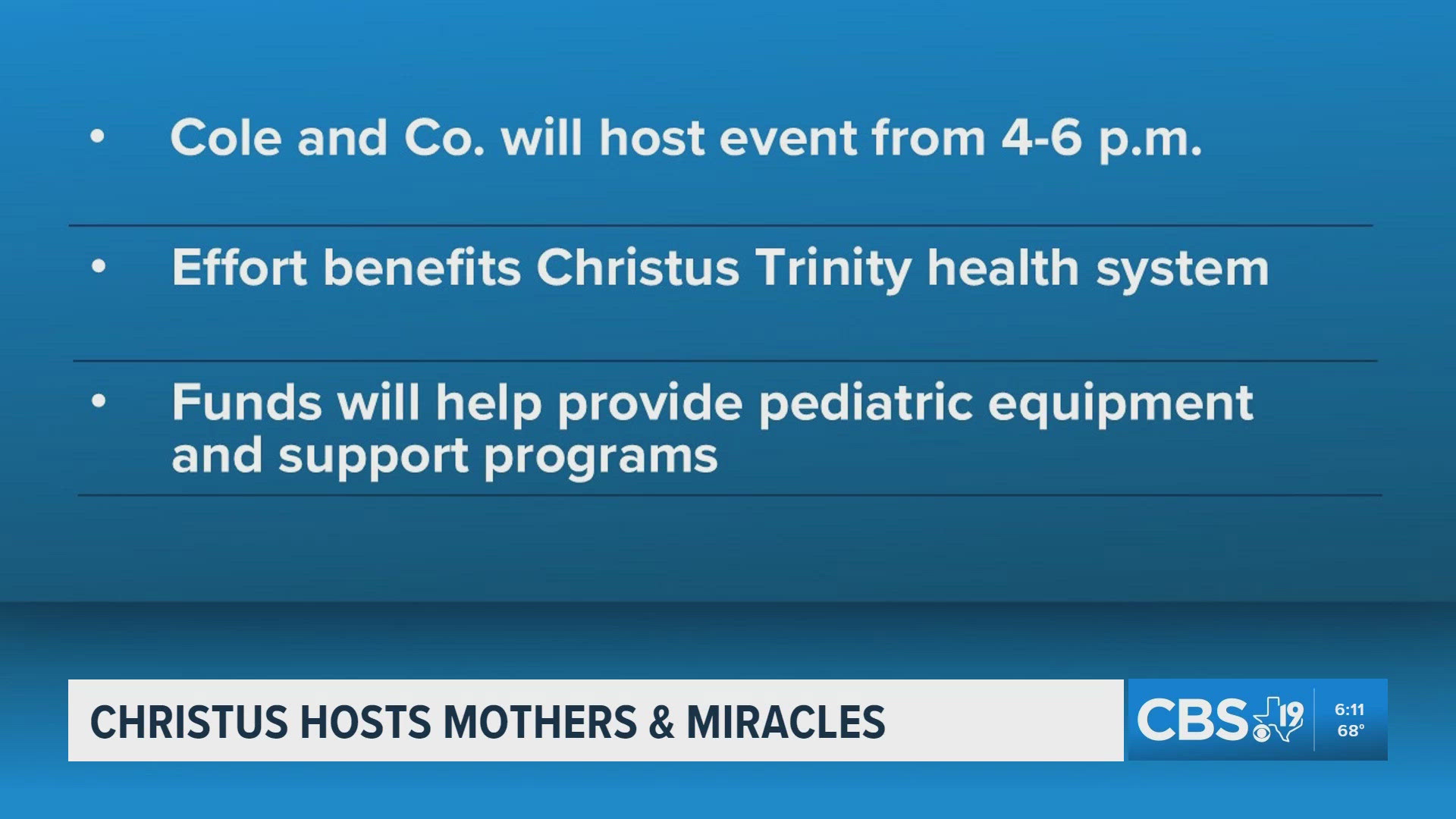 Tyler boutique hosts fundraiser for Children’s Miracle Network | cbs19.tv