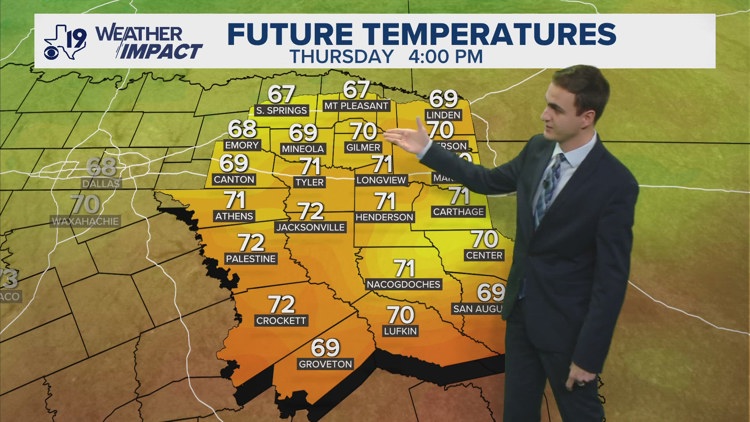 Genecov Group unveils 600,000 sq. ft. Parkside Development project ...