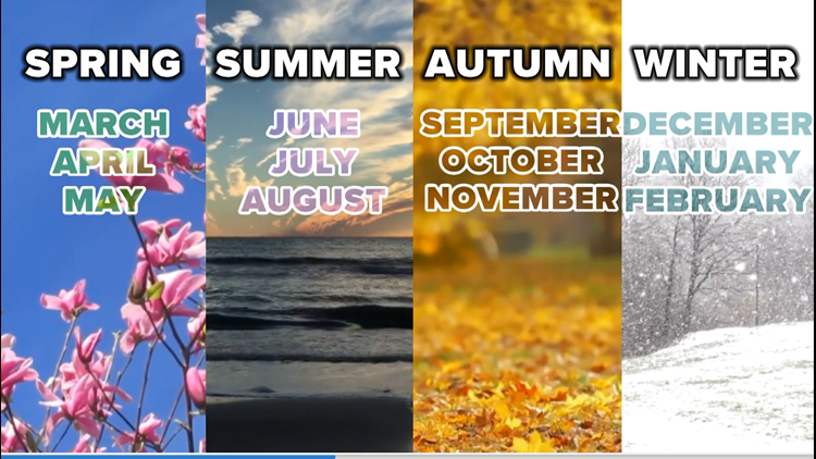 Experts explain Meteorological Spring | cbs19.tv