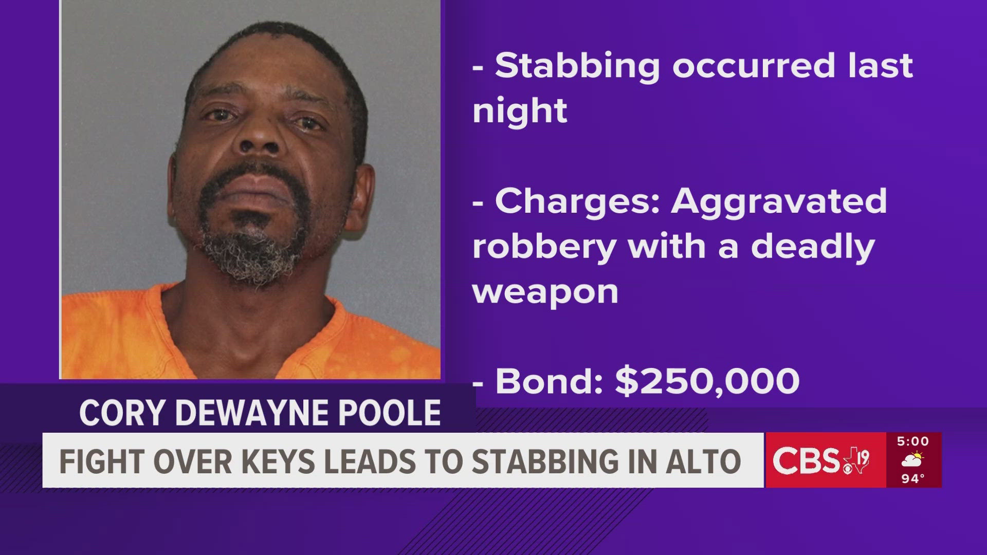 POLICE: Argument at East Texas gas station leads to stabbing over money ...
