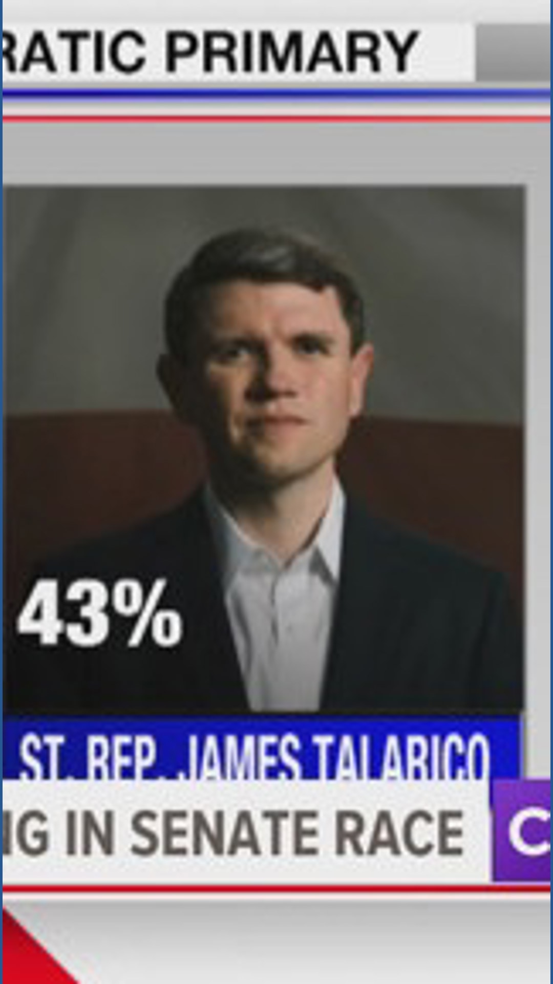 New poll shows who is leading in Texas Senate Democrat primary | cbs19.tv