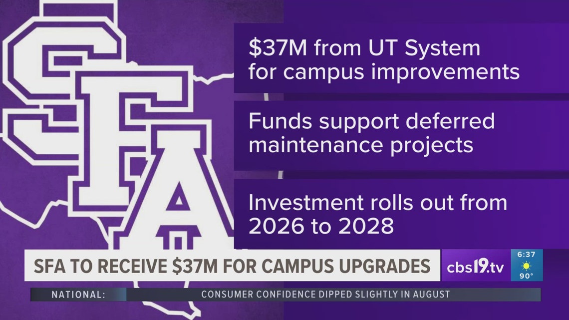 SFA to receive $37 million for campus updates | cbs19.tv