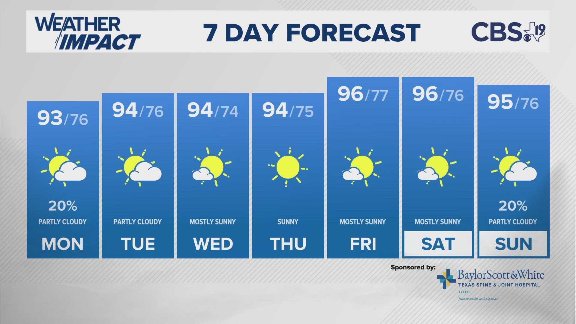 'Blessing Loom' resurfacing on social media | cbs19.tv