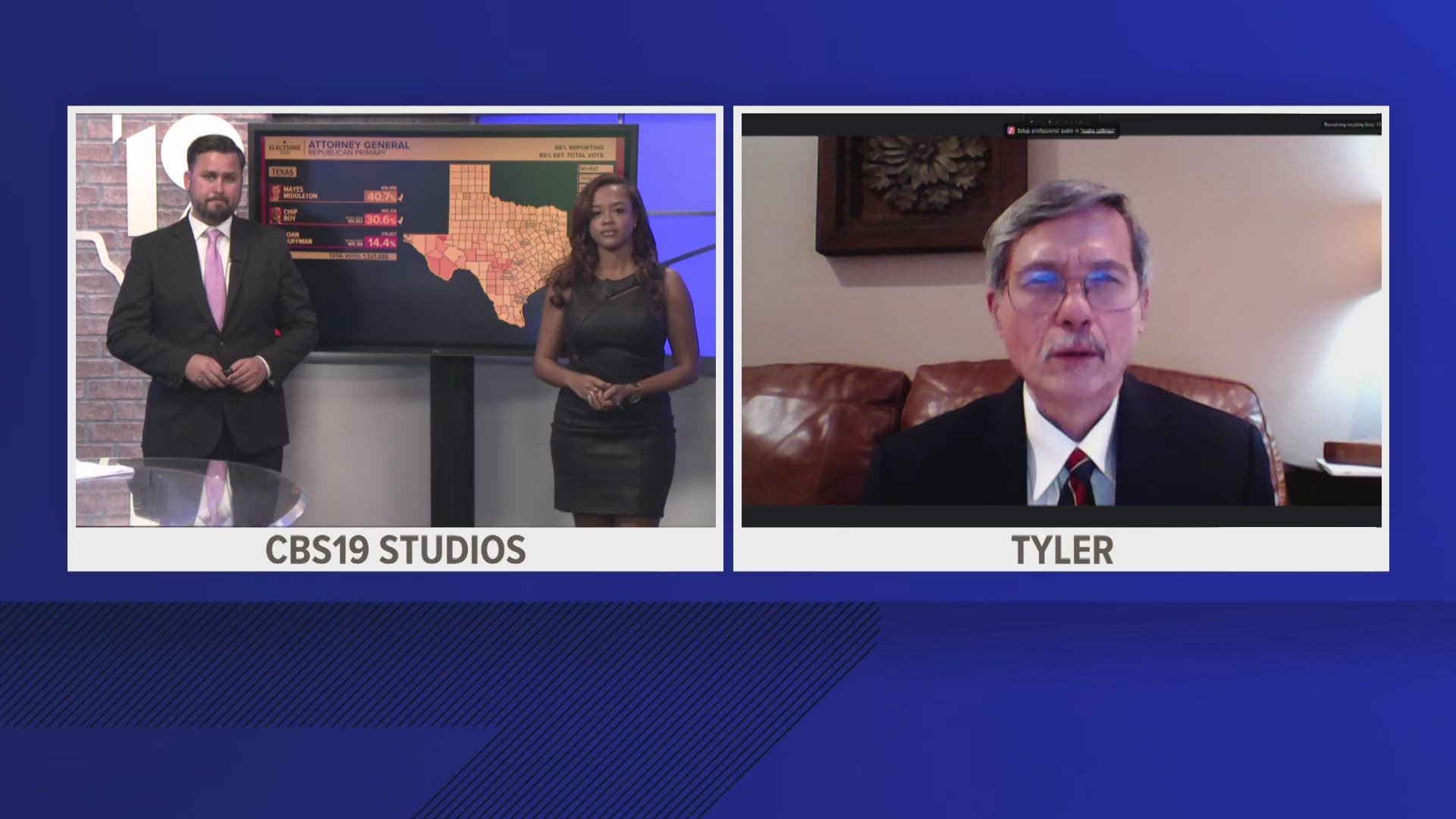 Political expert Dr. Ken Wink discusses results from closed races in ...
