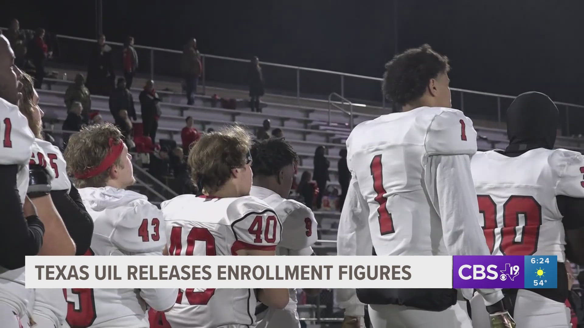 Texas UIL releases 2026-2028 reclassification and realignment figures ...