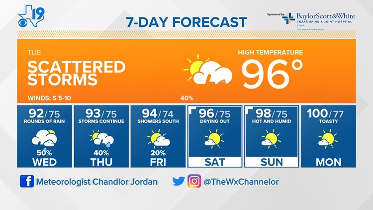 Rich Mullins Accident Survivor, Mitch McVicker, Shares His Stories of ...