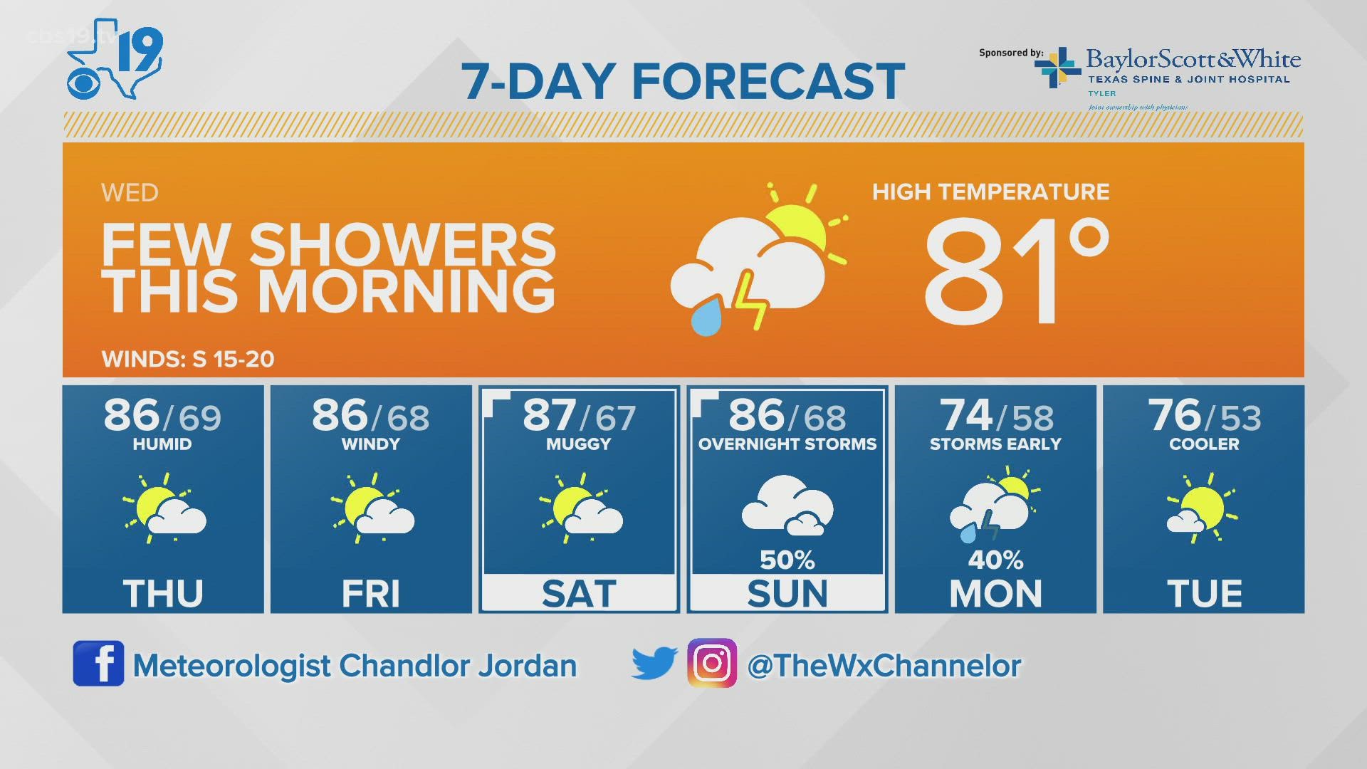 History of St. Patrick's Day | cbs19.tv