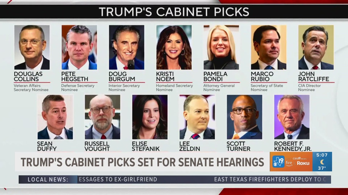 President-elect Donald Trump's cabinet picks set for senate hearings ...