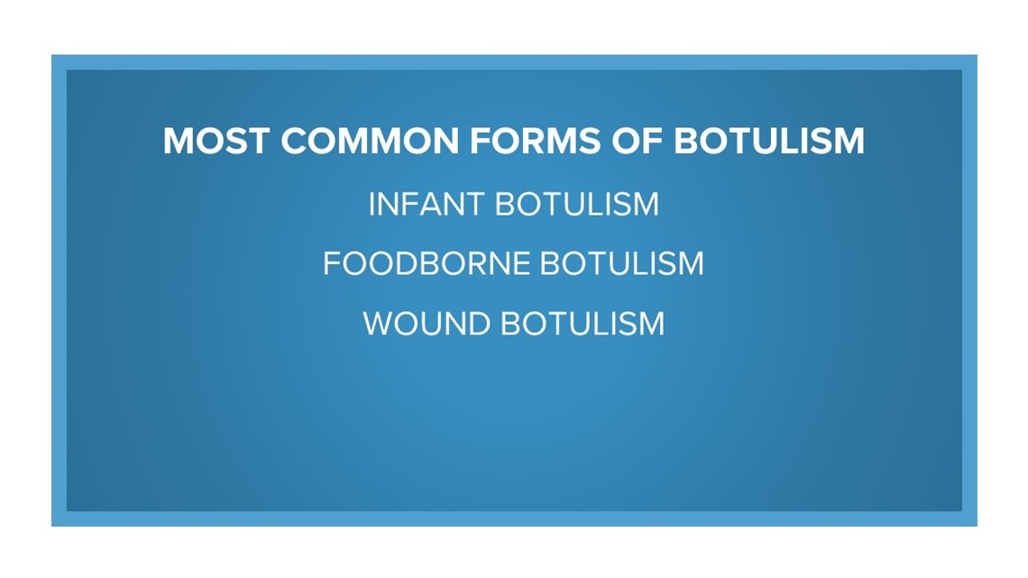 3 most common forms of botulism | cbs19.tv