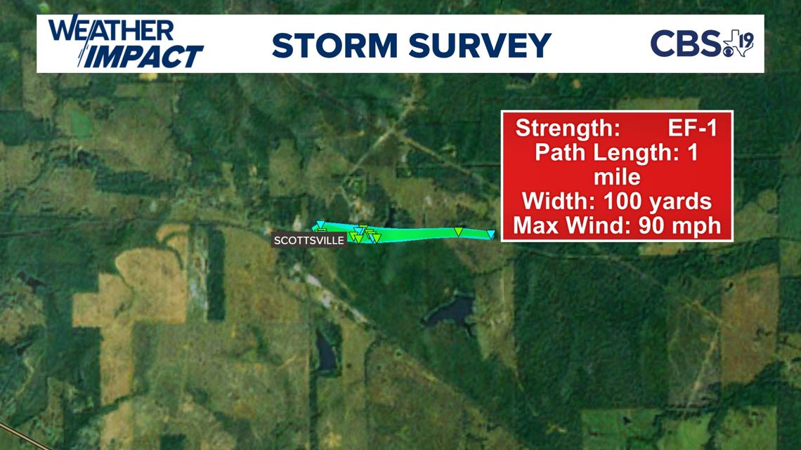 2 tornadoes confirmed in East Texas | cbs19.tv