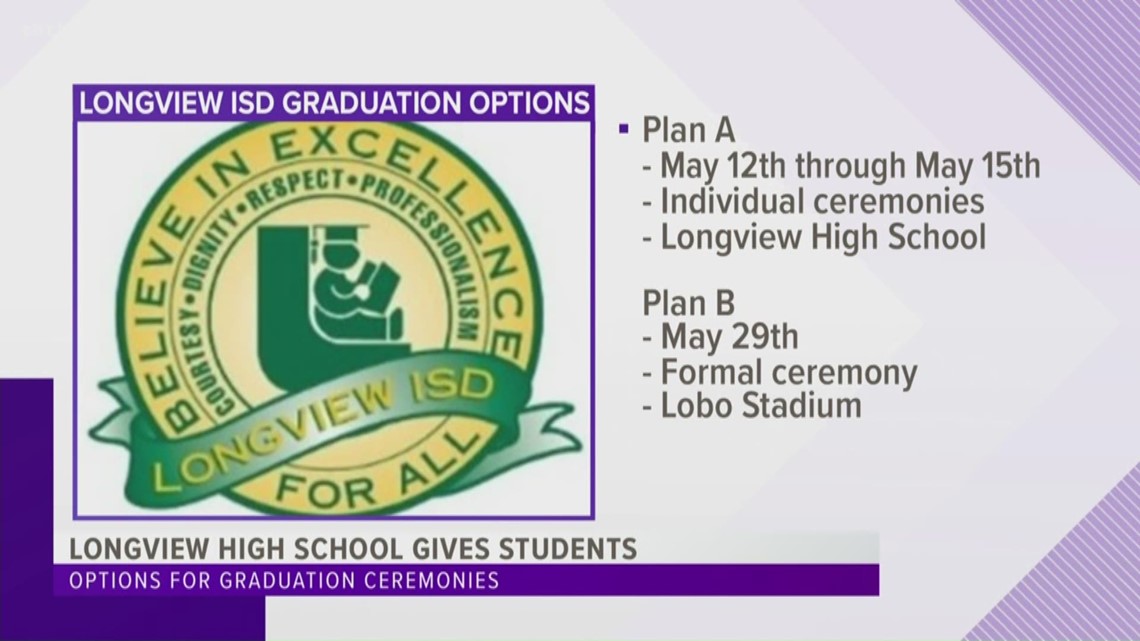 Longview ISD announces graduation options for seniors | cbs19.tv