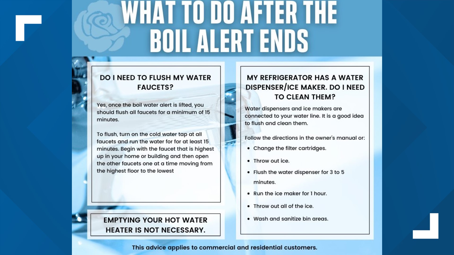 Tyler Water Utilities lifts boil water notice | cbs19.tv