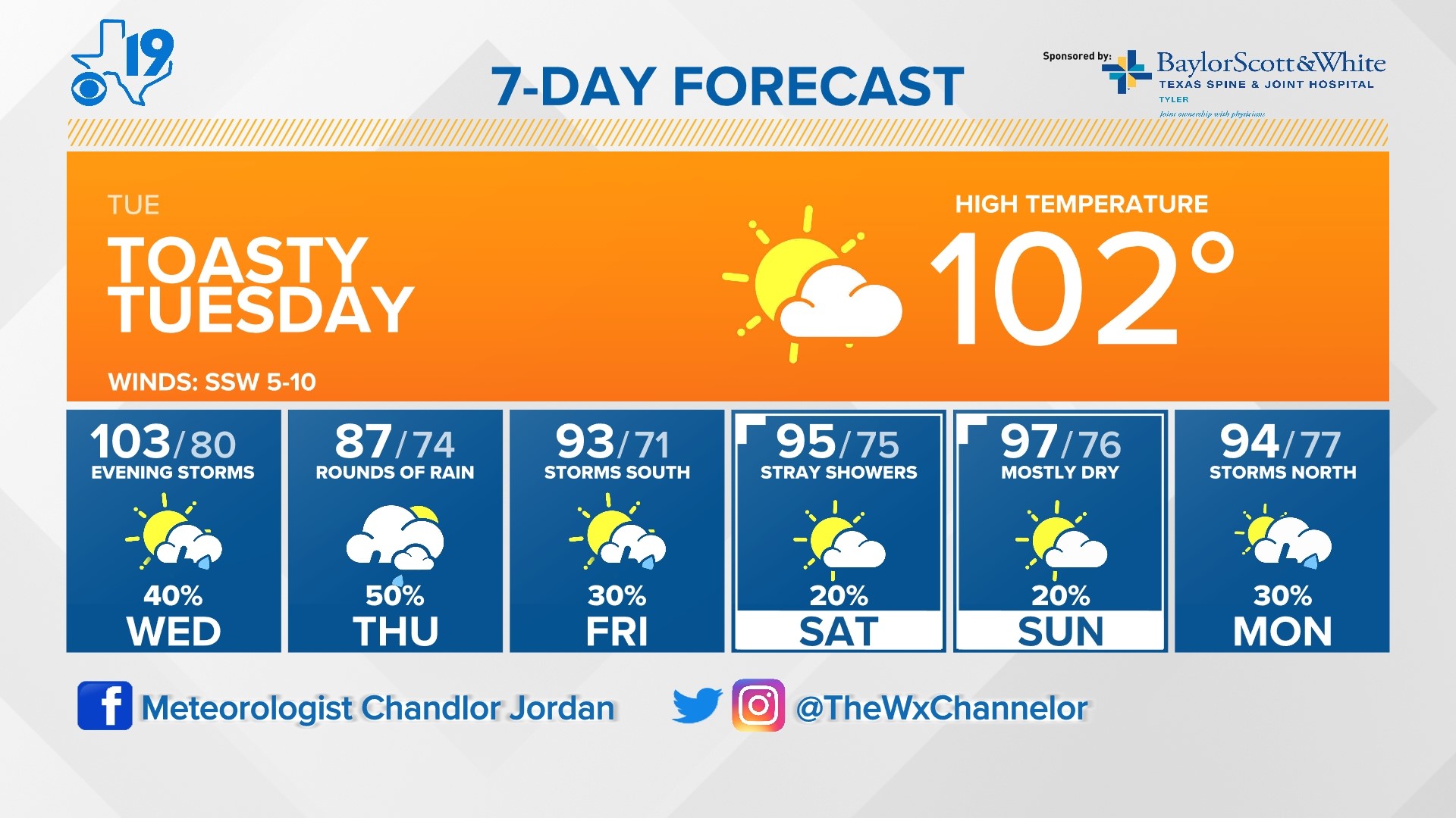 Contact CBS19 KYTX | Tyler, Texas | cbs19.tv