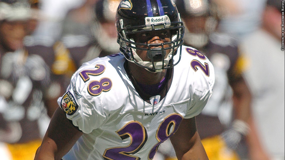 Texas native, former Ravens player gives take on AFC game | cbs19.tv