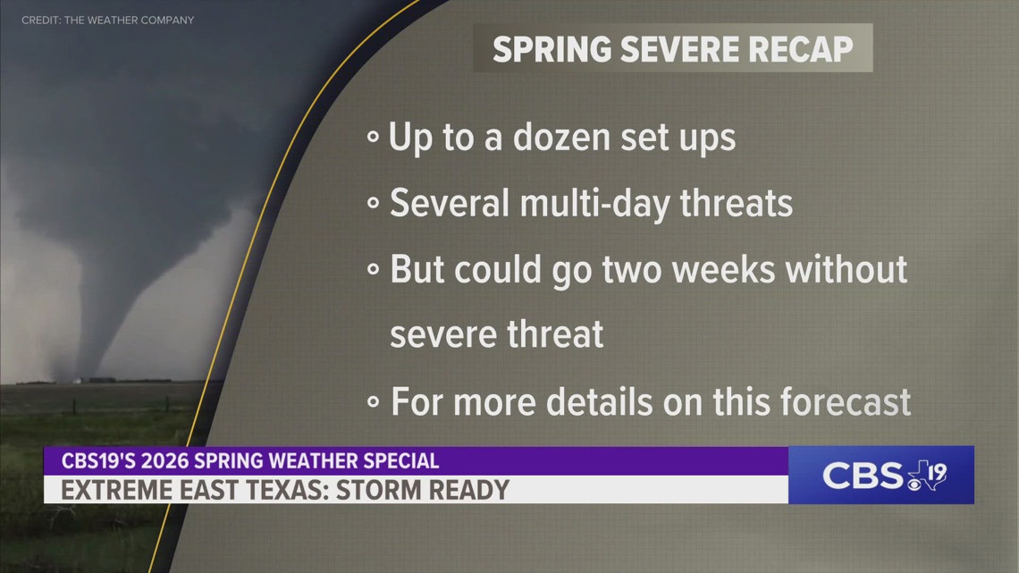 STORM READY: Predicting the spring severe weather outlook in East Texas ...