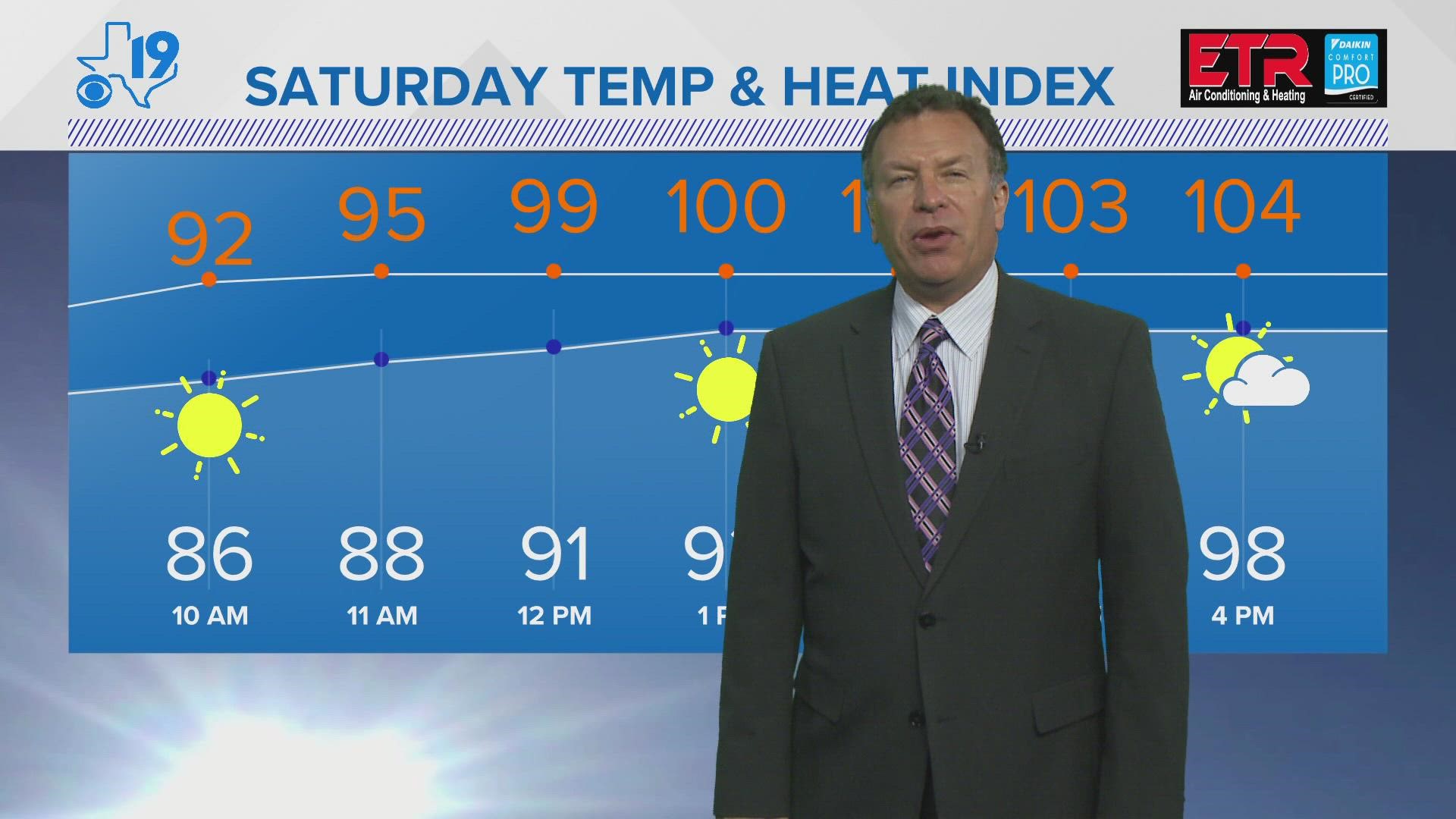 Sports | Tyler, Texas | cbs19.tv