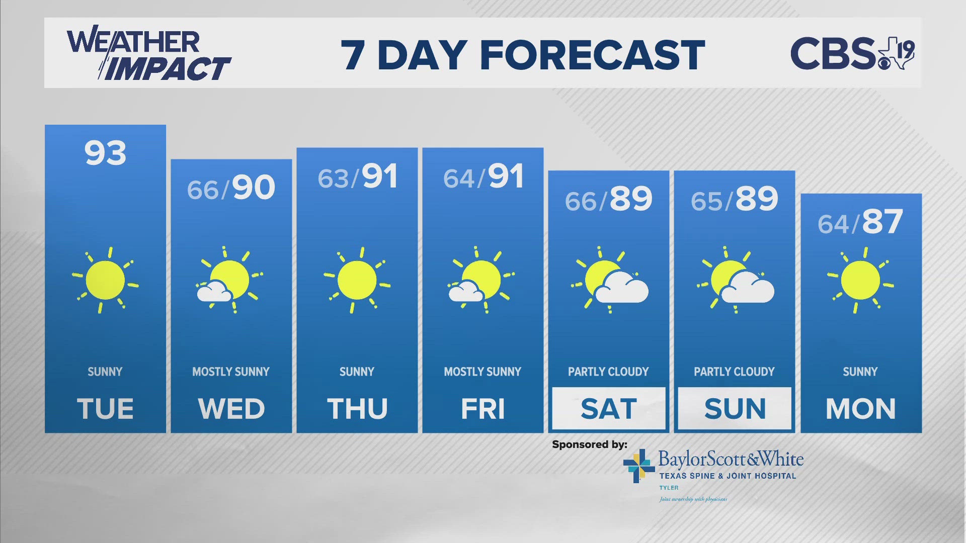 Weather | Tyler, Texas | cbs19.tv