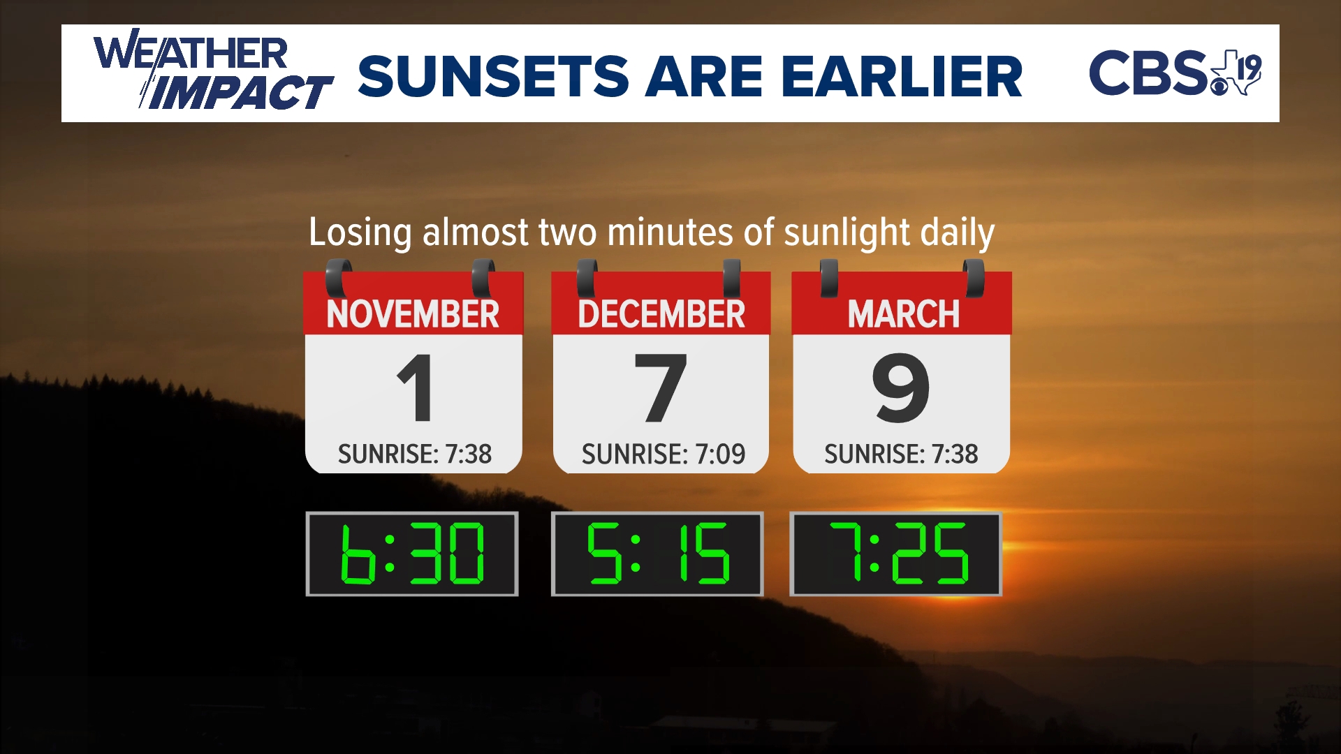 When is sunset? | cbs19.tv