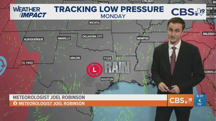 Meet the Team | CBS19 KYTX | Tyler, Texas | cbs19.tv