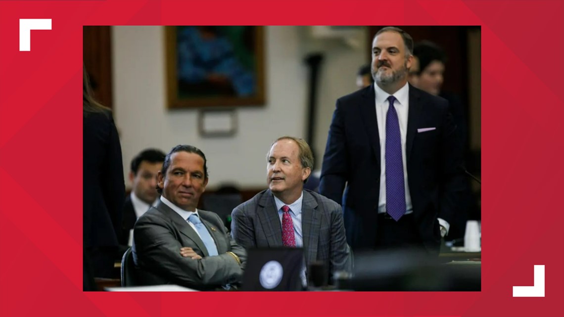 Judge orders Attorney General Ken Paxton, aides to be questioned | cbs19.tv