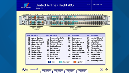9/11 timeline | cbs19.tv