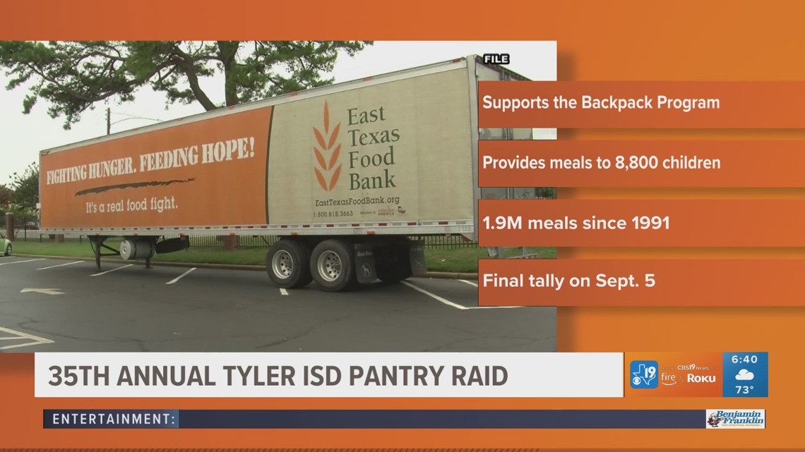 35th annual Tyler ISD pantry raid underway for East Texas Food Bank ...