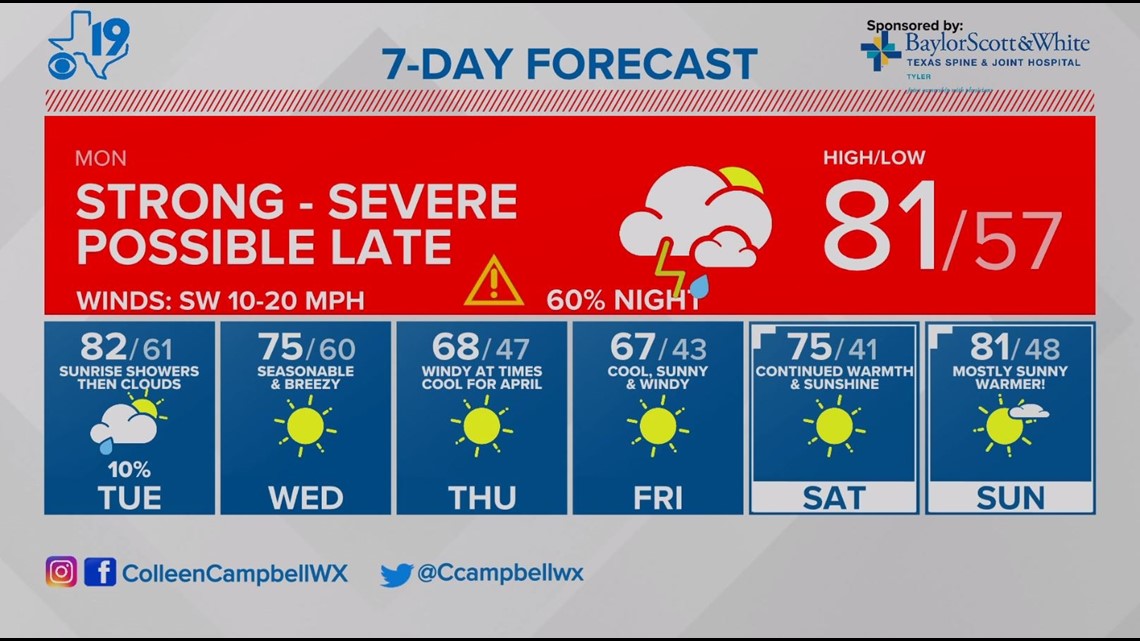 111 Years Later: The Slocum Massacre | cbs19.tv