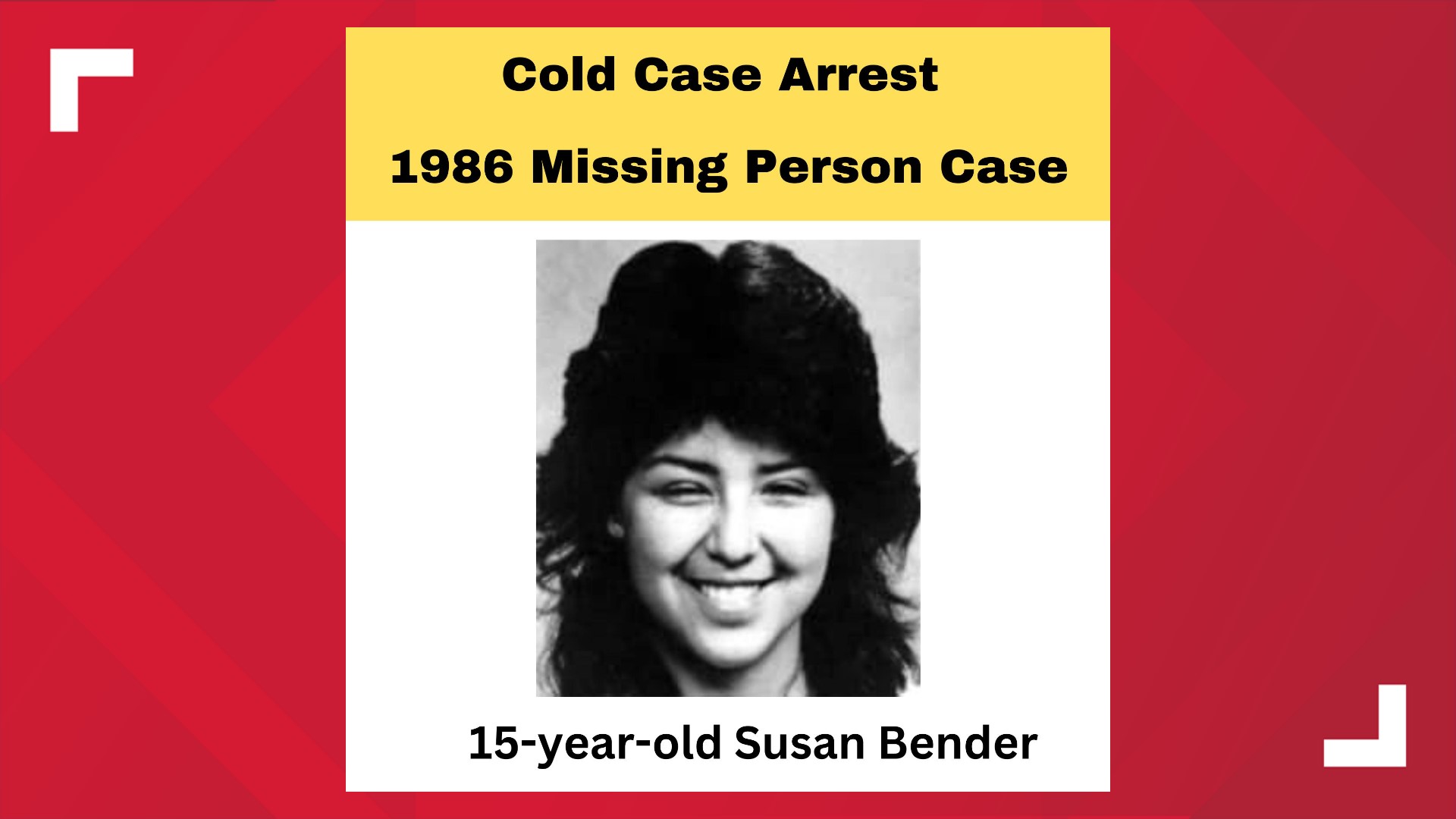 Texas man accused of murder of California teen | cbs19.tv