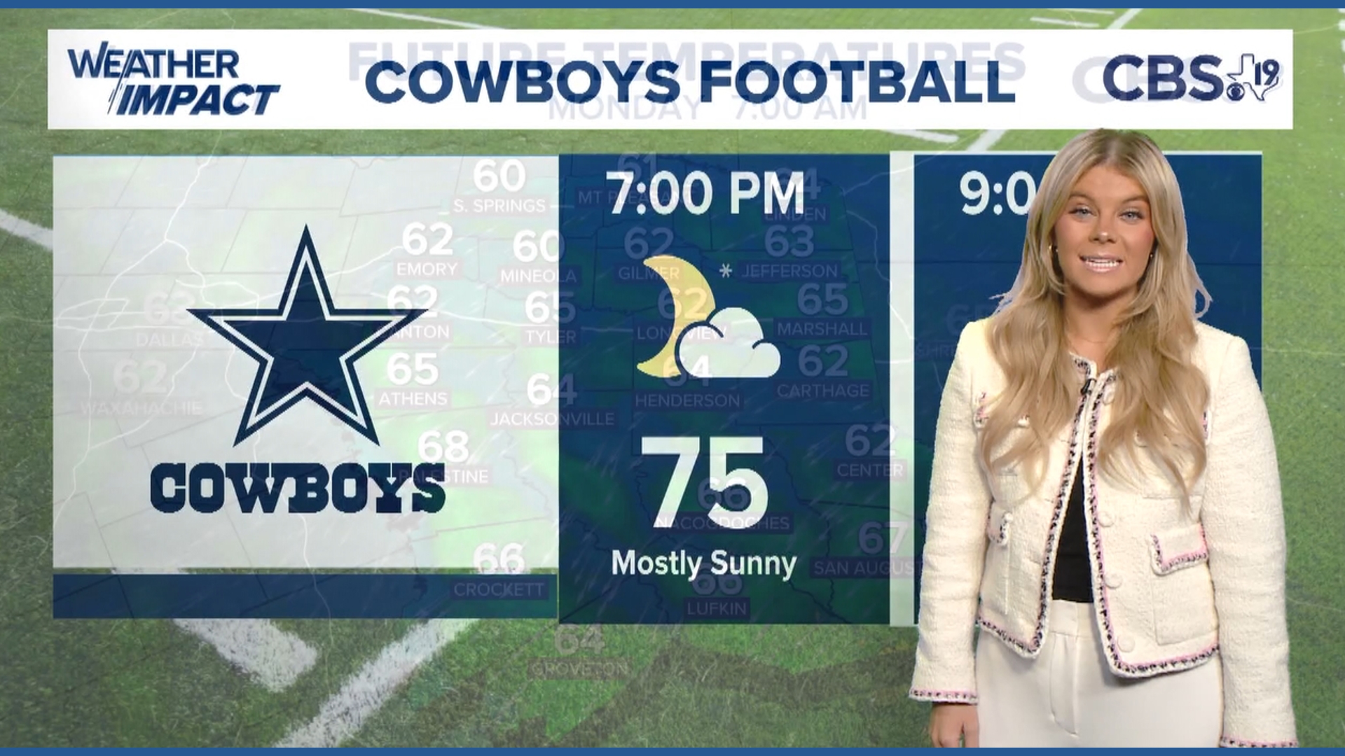 Daylight saving time: When do clocks fall back in 2025? | cbs19.tv