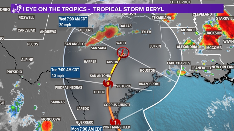 Meet the Team | CBS19 KYTX | Tyler, Texas | cbs19.tv