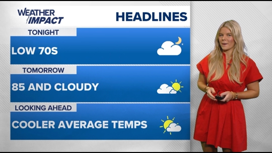 Tyler Weather Radar | Tyler, Texas | cbs19.tv