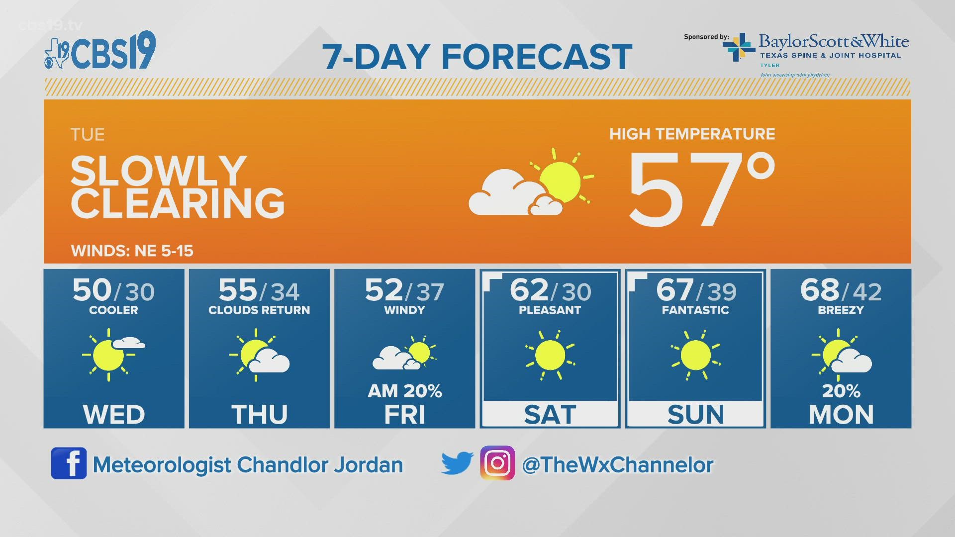 Catching up with Former Henderson Star Joe Wylie | cbs19.tv