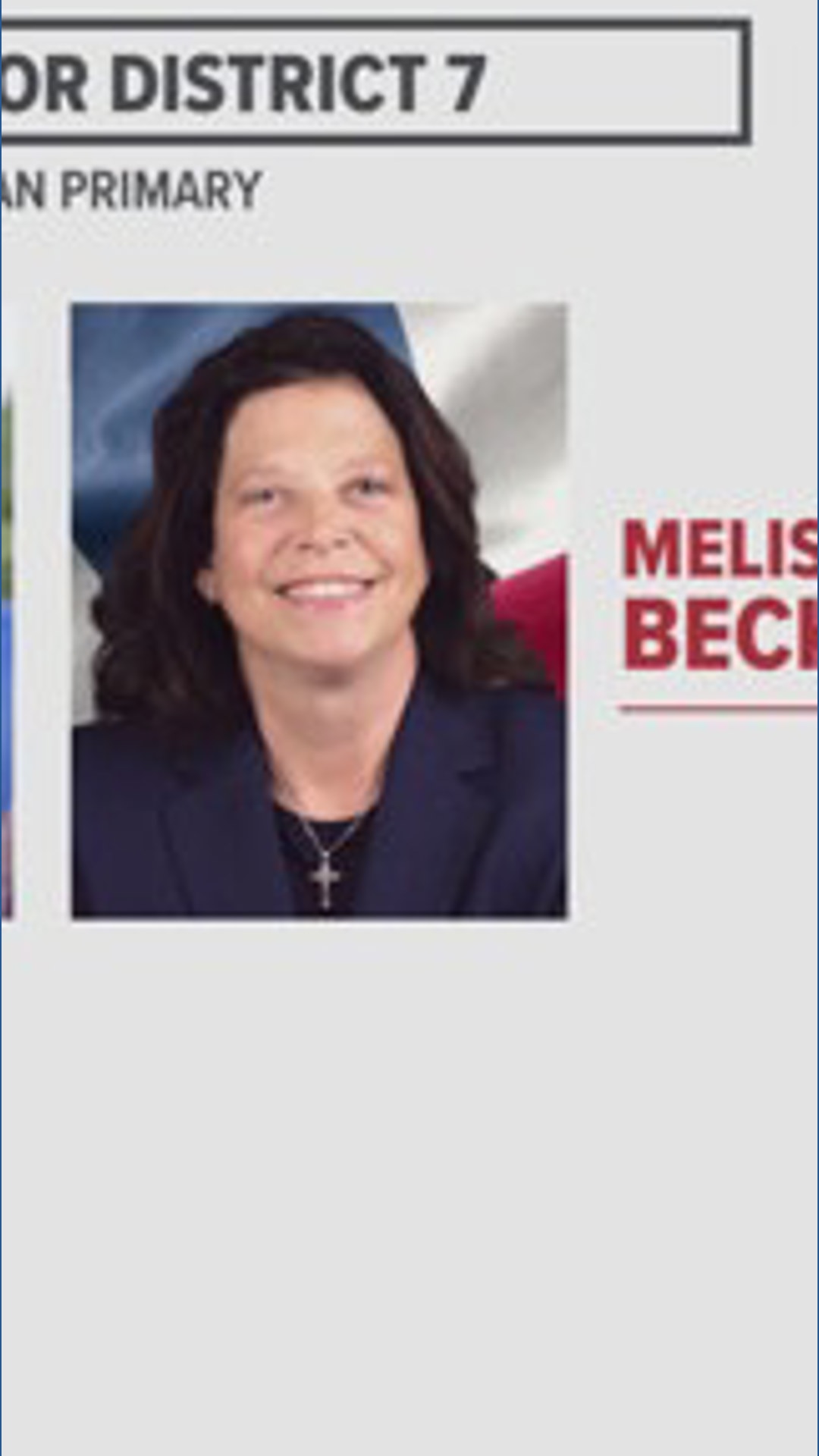 House District 7 race: Dean, Beckett battle | cbs19.tv
