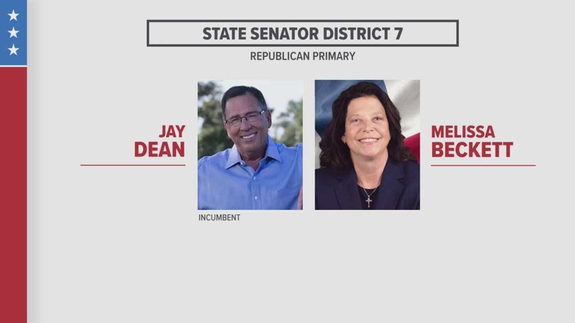 House District 7 race: Dean, Beckett battle | cbs19.tv