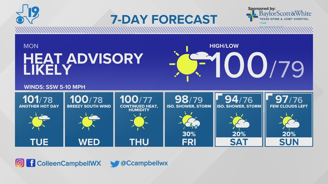 'Blessing Loom' resurfacing on social media | cbs19.tv