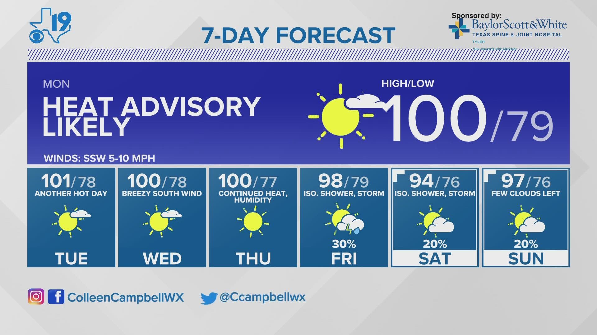 'Blessing Loom' resurfacing on social media | cbs19.tv