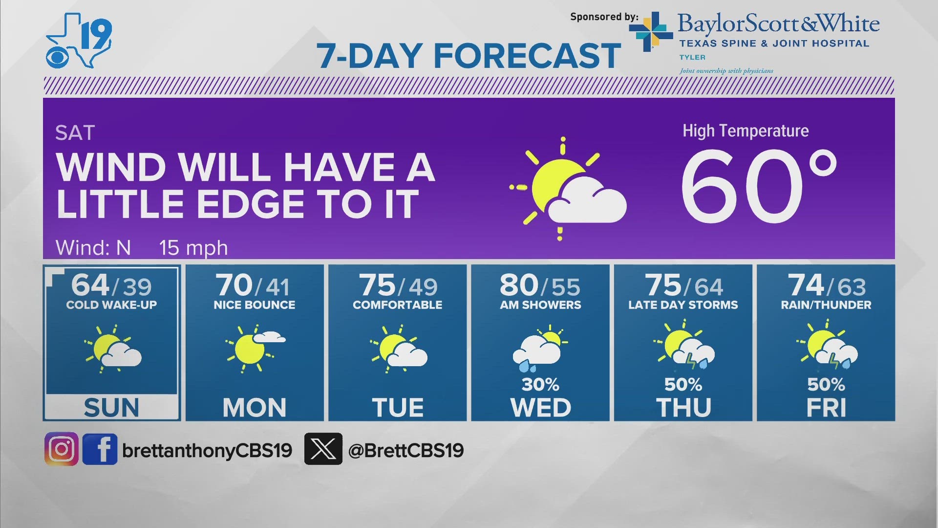 Weather | Tyler, Texas | cbs19.tv