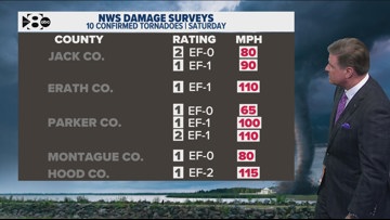 Rich Mullins Accident Survivor, Mitch McVicker, Shares His Stories of ...