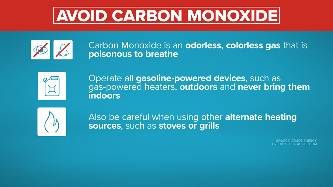 Preventing carbon monoxide poisoning | cbs19.tv