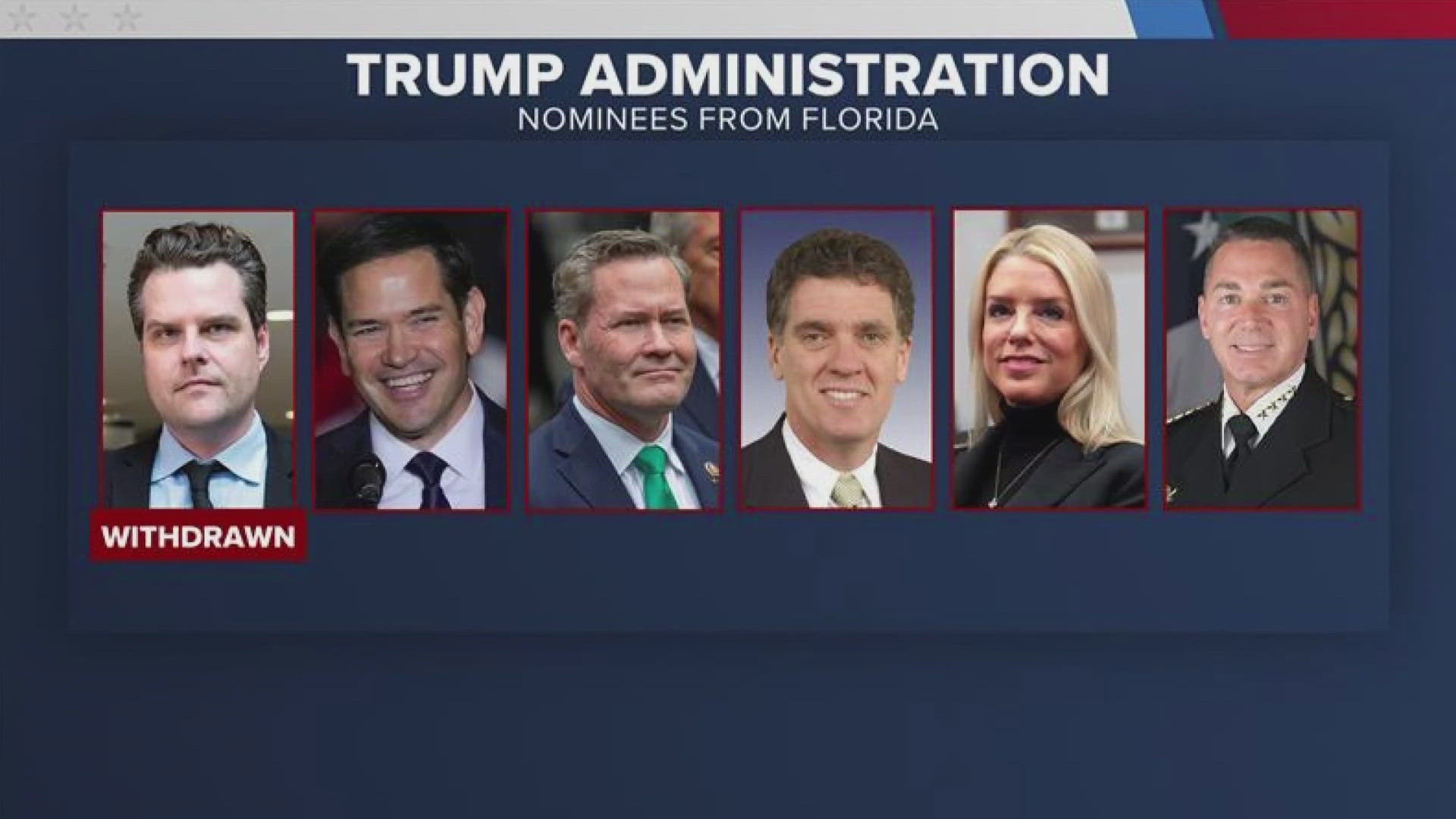 Trump criticizes former DEA pick Chad Chronister | cbs19.tv