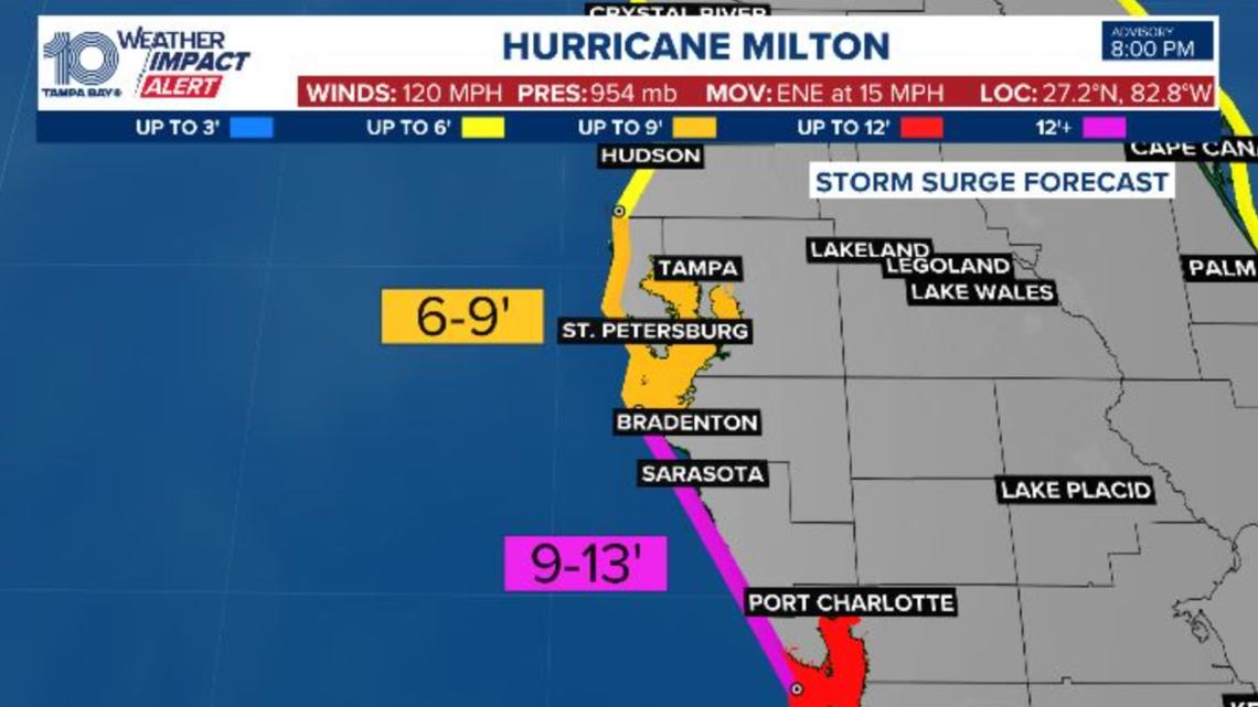 Track Hurricane Milton: Forecast cone, alerts | cbs19.tv