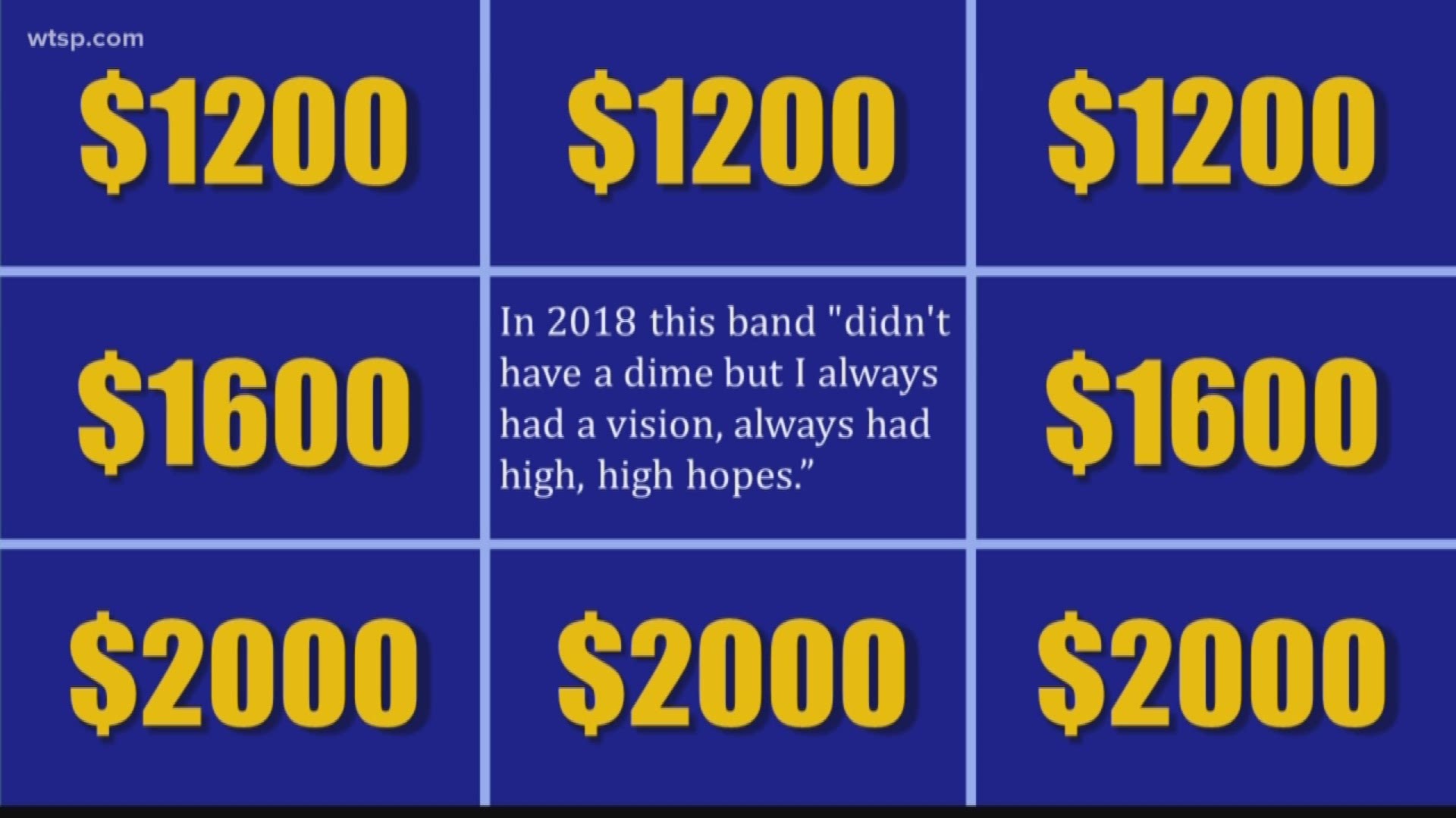 James Holzhauer wins 16th-straight 'Jeopardy!' match | cbs19.tv James Holzhauer wins 16th-straight 'Jeopardy!' match | cbs19.tv
