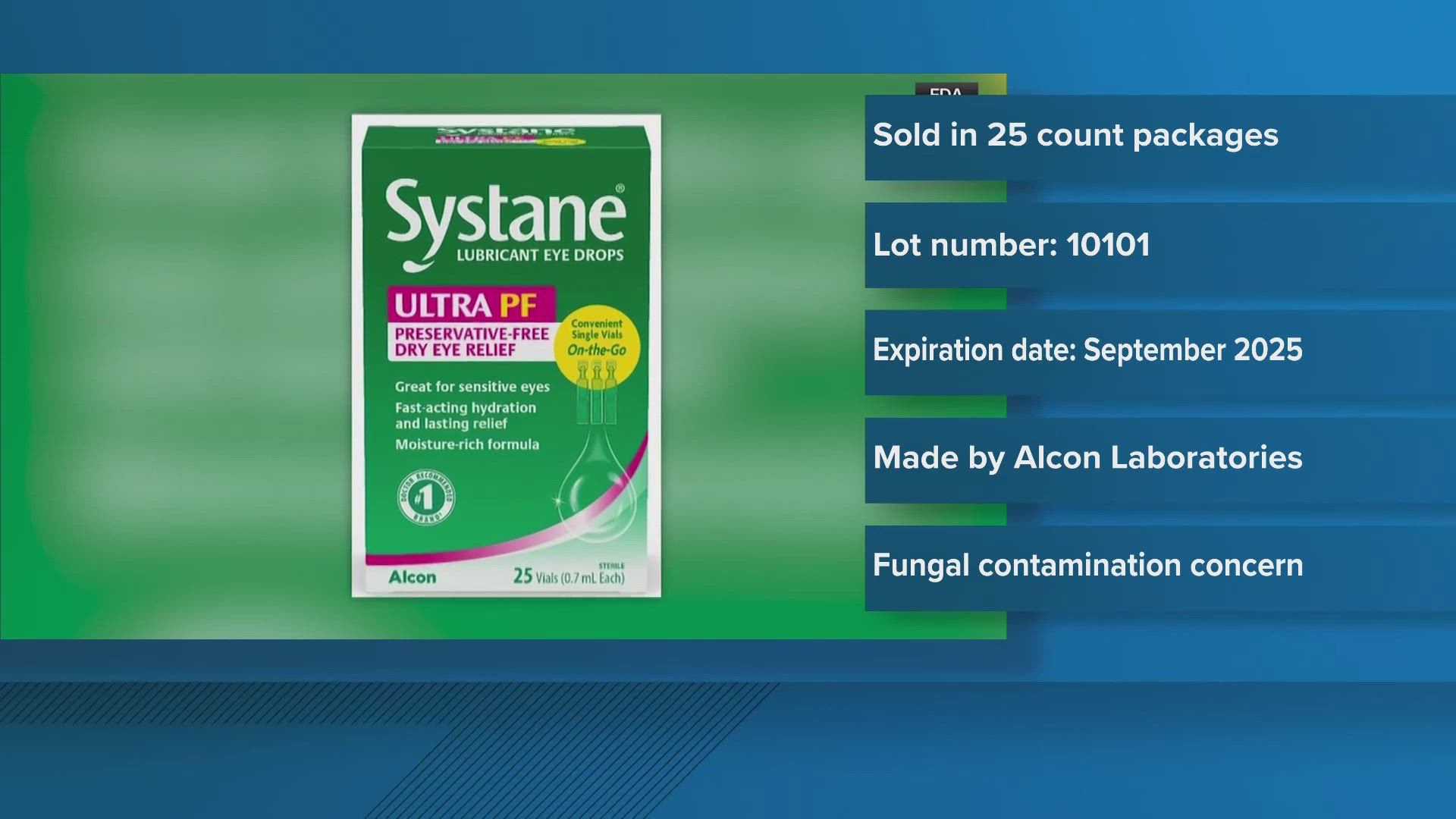 Systane eye drops recalled due to fungal contamination | cbs19.tv